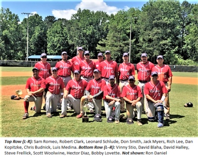 2021 MSBL Billy Townsend Atlanta Memorial Day Tournament 50+ Champions ...