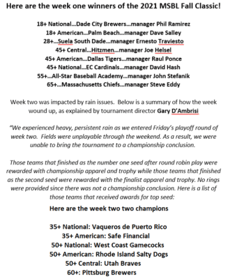 MSBL Fall Classic - Men's Senior Baseball league