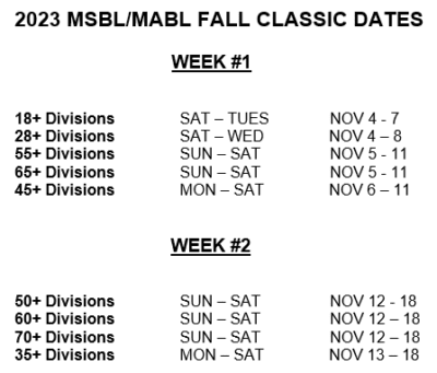 MSBL Fall Classic - Men's Senior Baseball league
