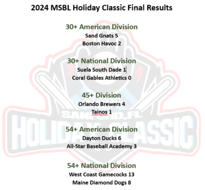 MSBL Holiday Classic - 2024 Schedules Standings Results