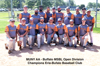 2024 Erie Buffalo Baseball Club Wins Back To Back Muny Aa Buffalo