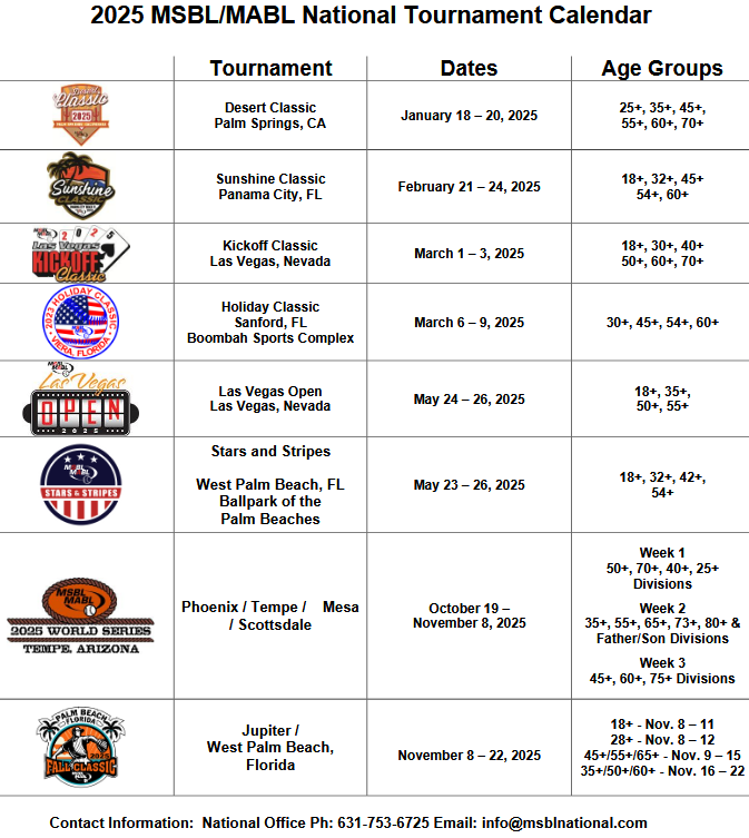 Tournaments - National Regional Tournament Calendar
